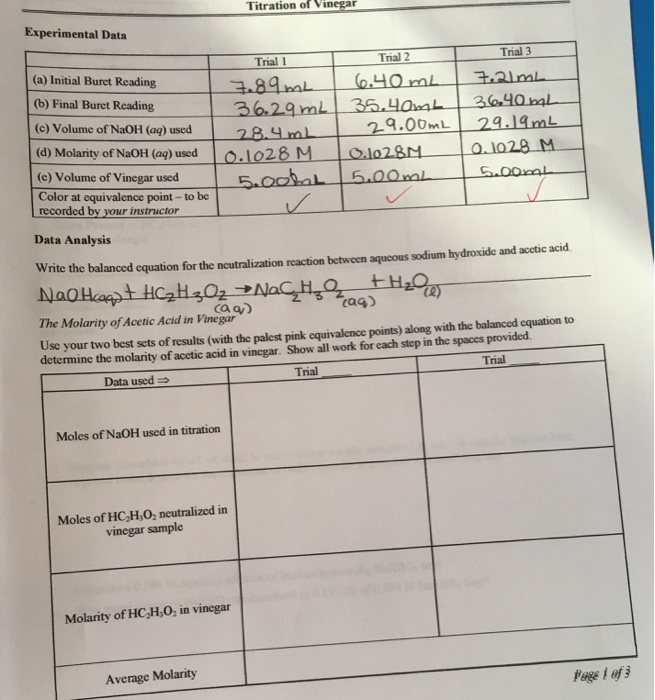 Solved Titration of Vinegar Experimental Data Trial 1 Trial | Chegg.com