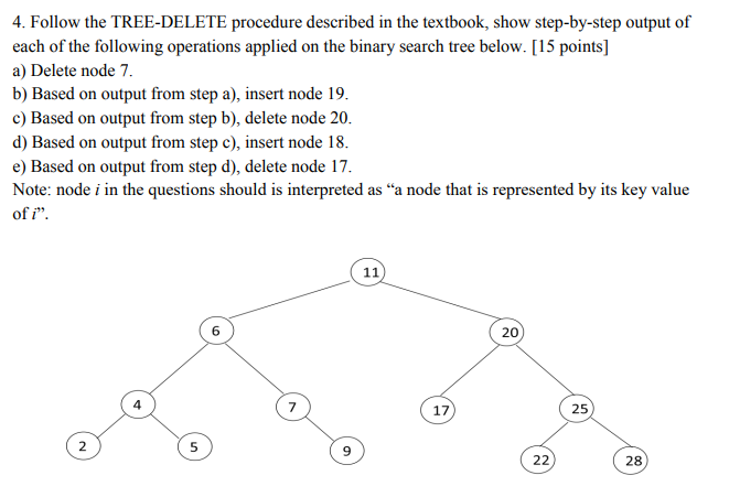 Solved 4. Follow the TREE-DELETE procedure described in the | Chegg.com