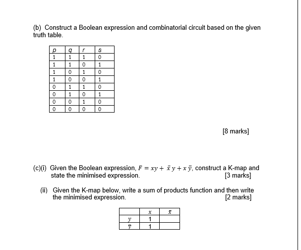 Solved (b) Construct a Boolean expression and combinatorial | Chegg.com