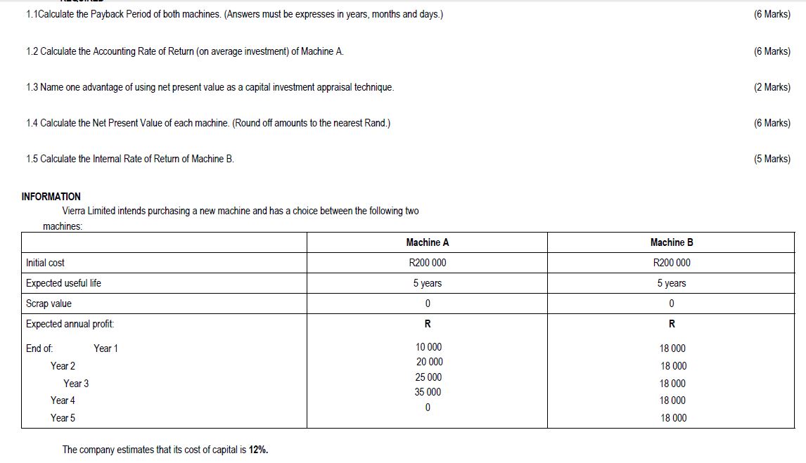 Solved 1.1Calculate the Payback Period of both machines. | Chegg.com