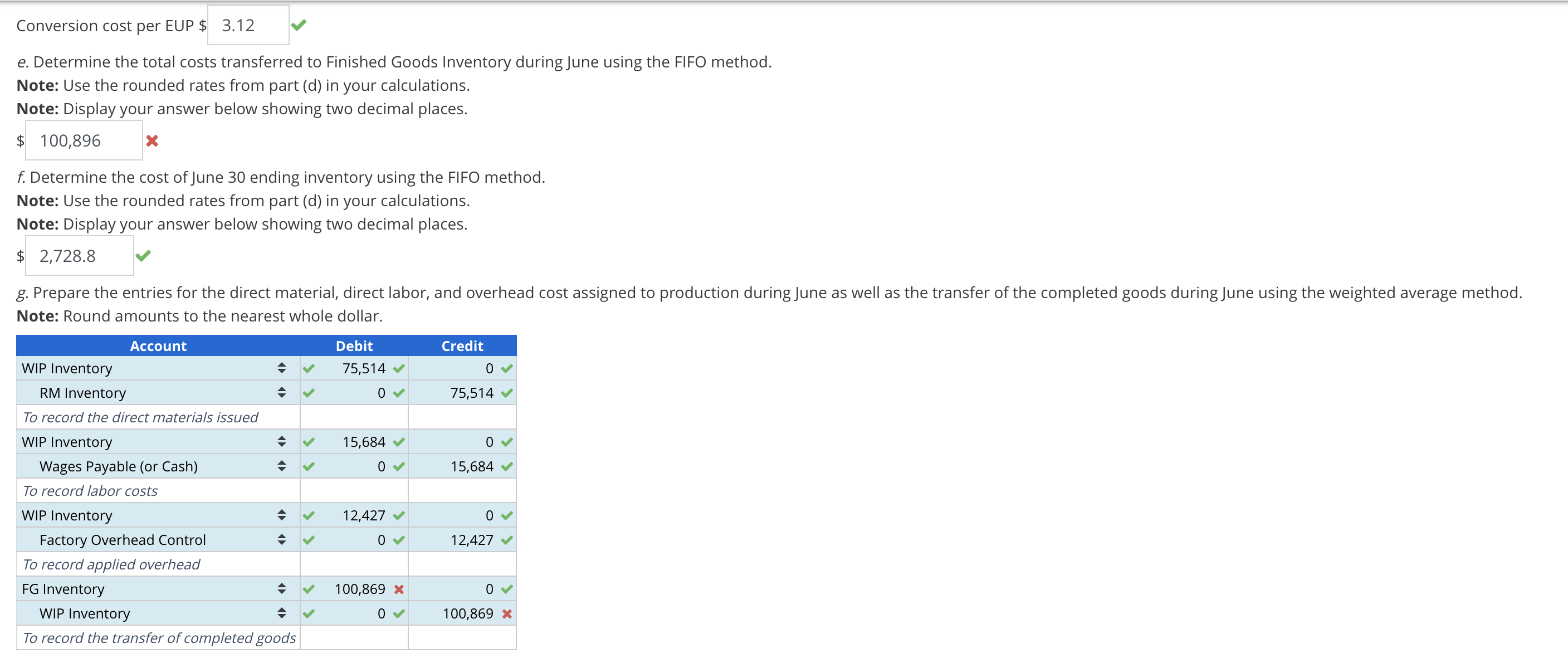 Solved EUP; cost per EUP; cost assignment; WA \& FIFO Found | Chegg.com