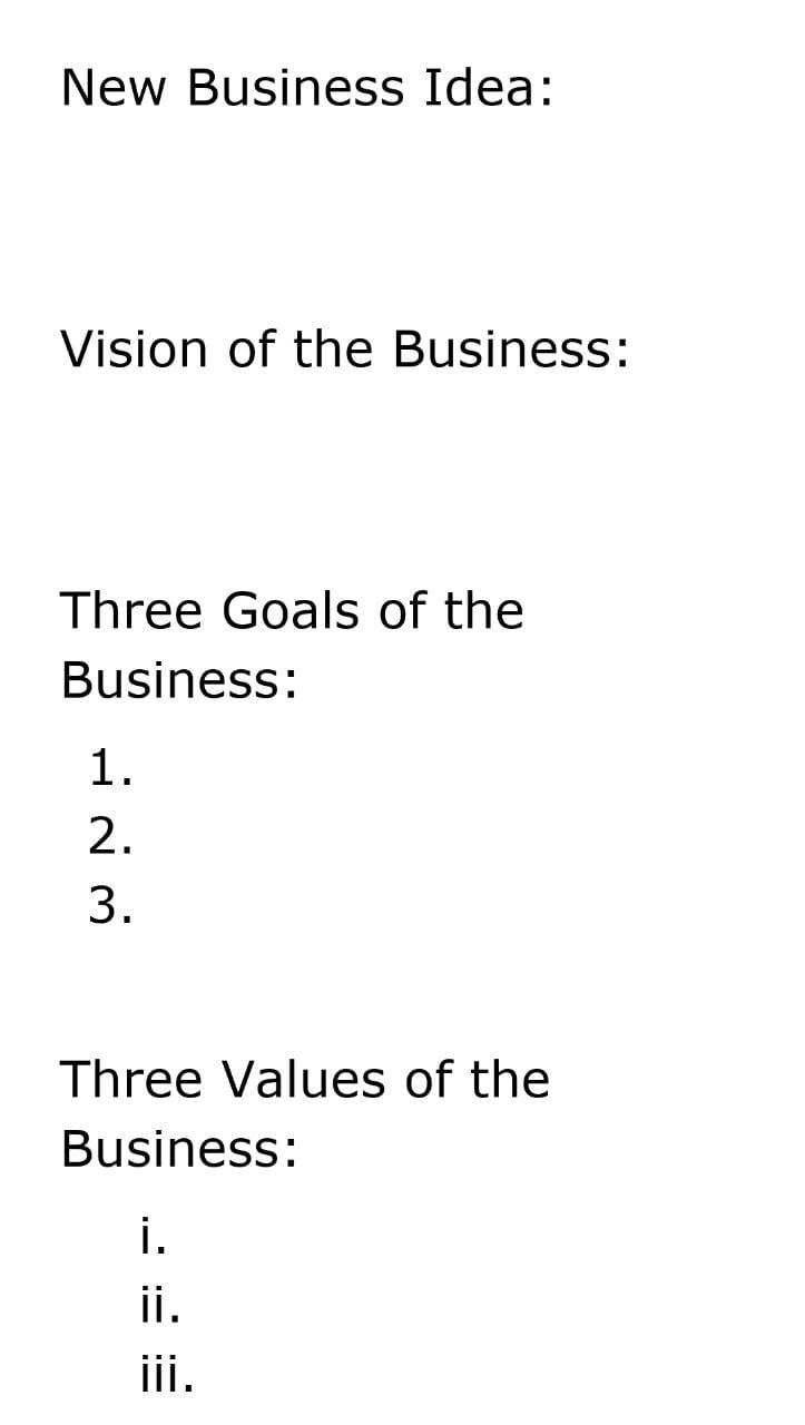 Solved New Business Idea: Vision of the Business: Three | Chegg.com