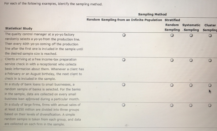 Solved For each of the following examples, identify the | Chegg.com
