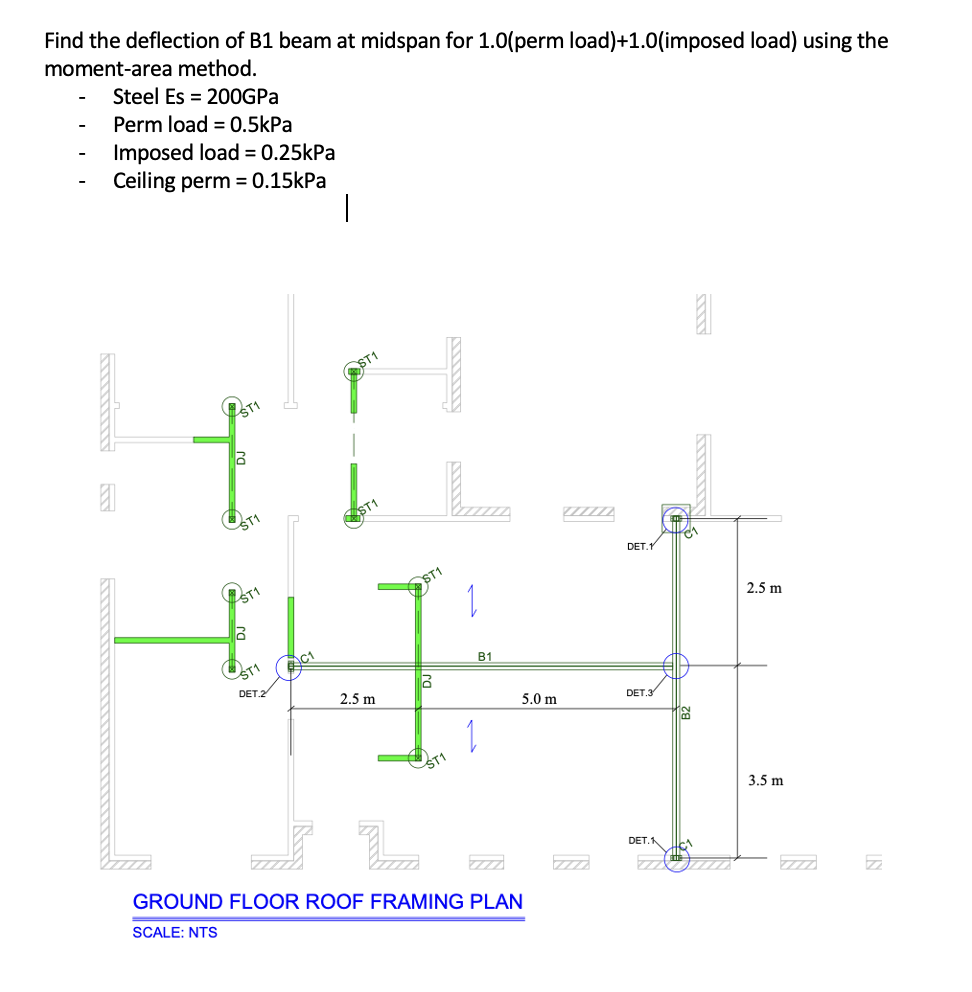 Solved Find The Deflection Of B1 ﻿beam At ﻿midspan For