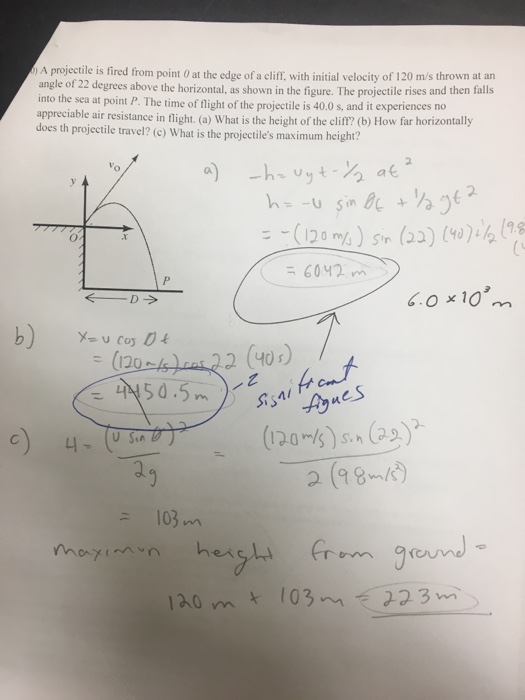 Solved A projectile is fired from point 0 at the edge of a | Chegg.com
