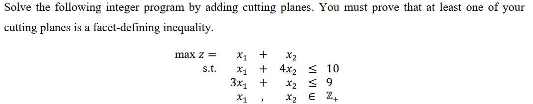 Solved Solve the following integer program by adding cutting | Chegg.com