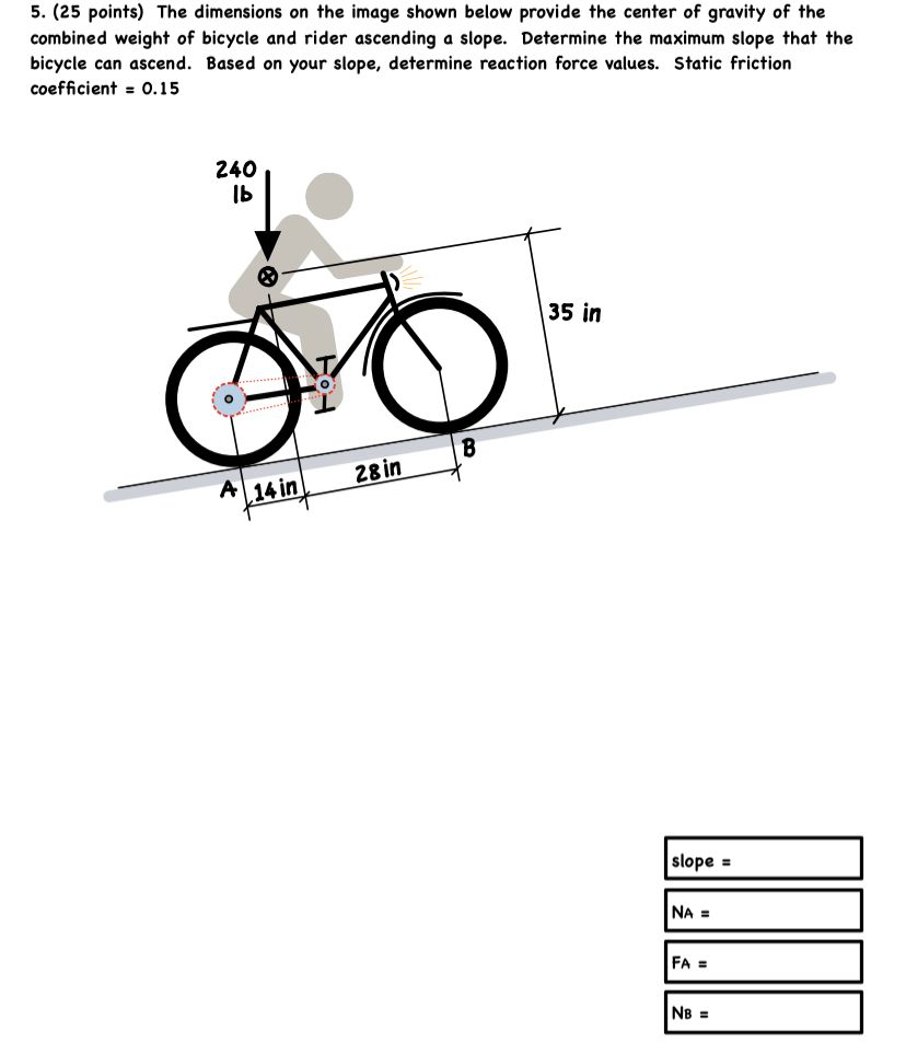 Solved 5. (25 points) The dimensions on the image shown | Chegg.com