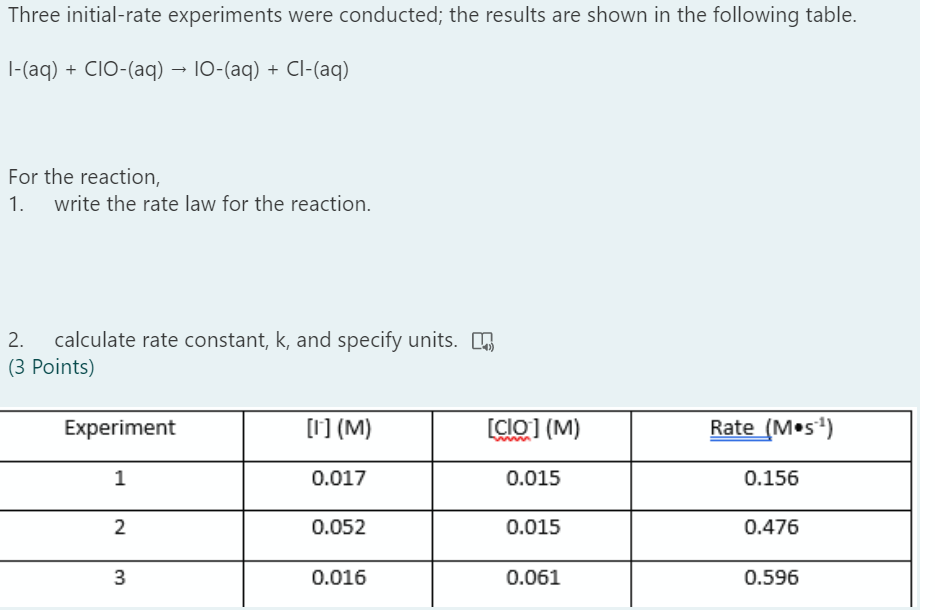 Solved Three initial-rate experiments were conducted; the | Chegg.com