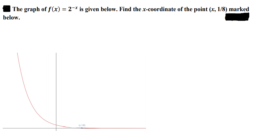 Solved The graph of f(x) = 2-* is given below. Find the | Chegg.com