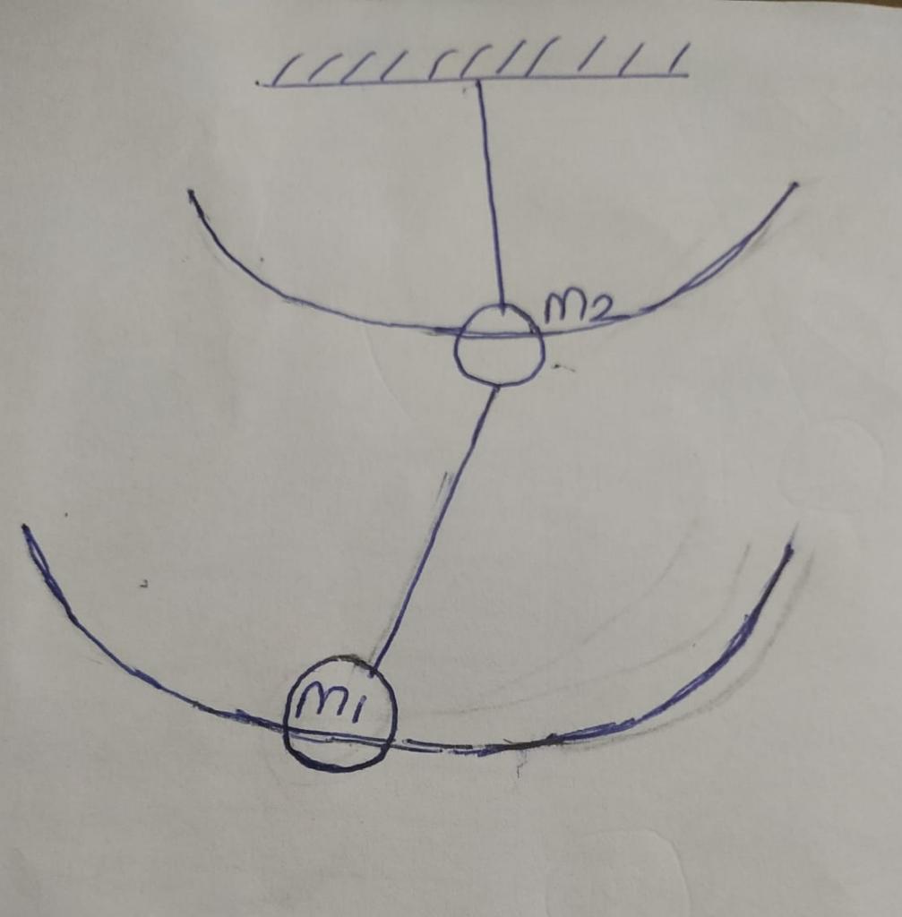 Solved In the lesson, we were asked to write matlab code for | Chegg.com Solved In the lesson, we were asked to write matlab code for | Chegg.com