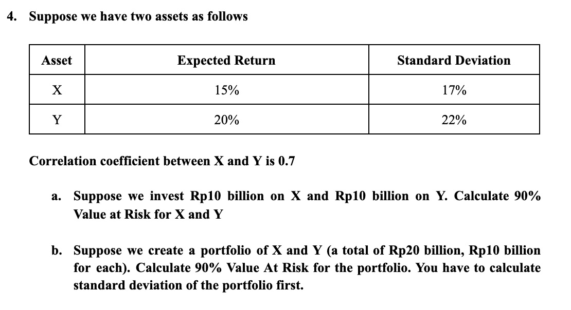 Solved 4. Suppose we have two assets as follows Asset | Chegg.com