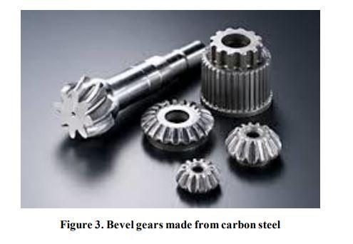 Solved What type of forging process would be used to make | Chegg.com