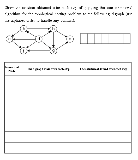 Solved Show the solution obtained after each step of | Chegg.com