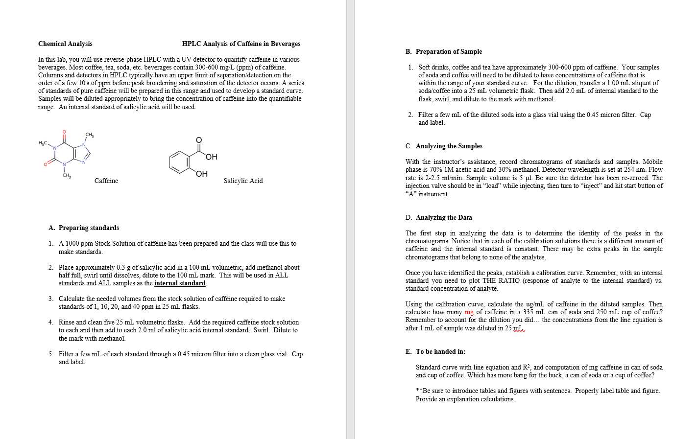 11 Data for HPLC lab Students please see the data | Chegg.com