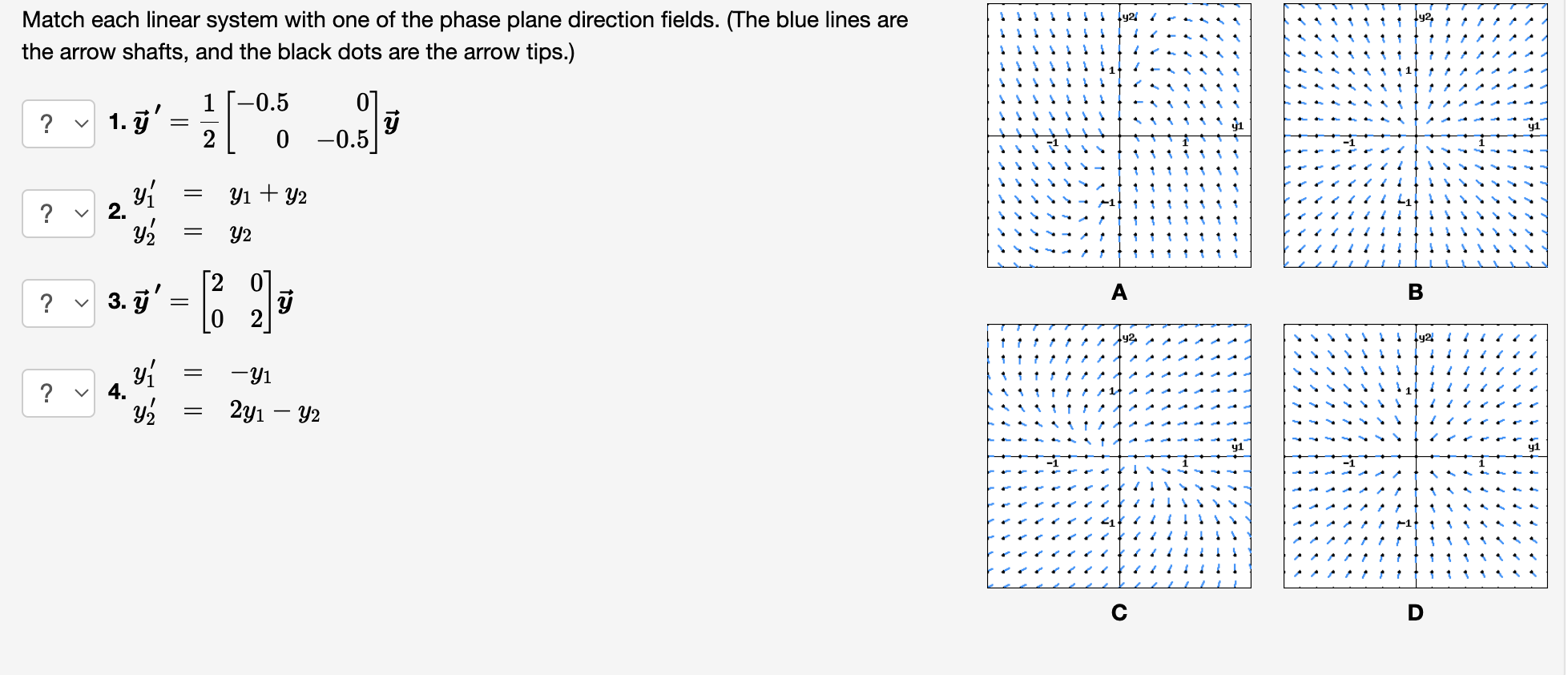Solved Match Each Linear System With One Of The Phase Plane