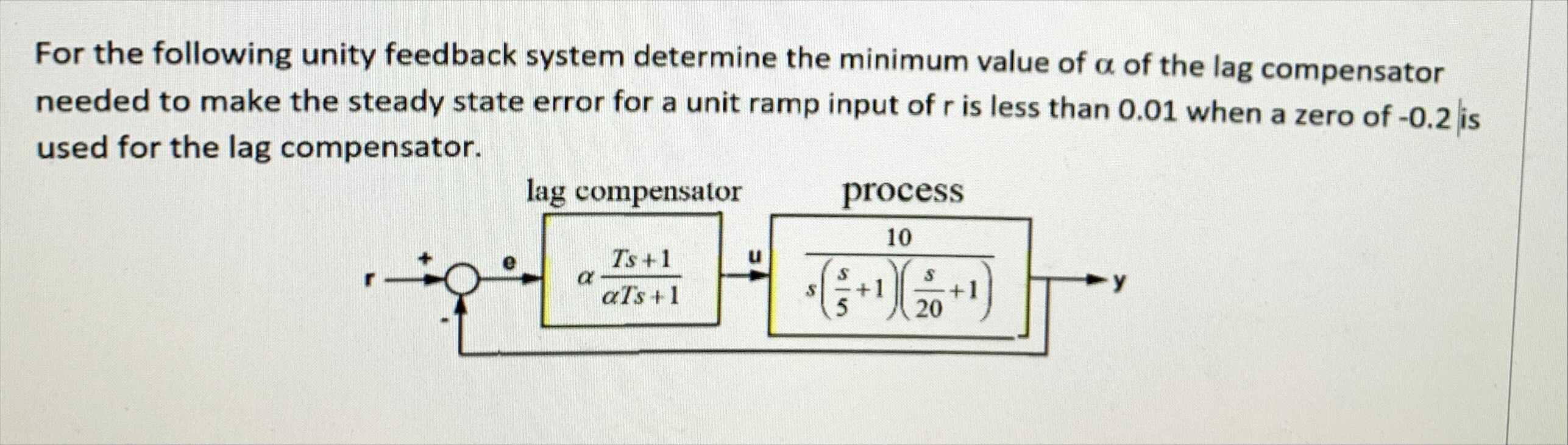 Solved For the following unity feedback system determine the | Chegg.com