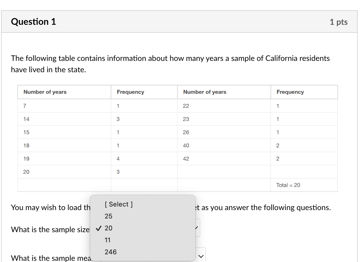 Solved The following table contains information about how | Chegg.com
