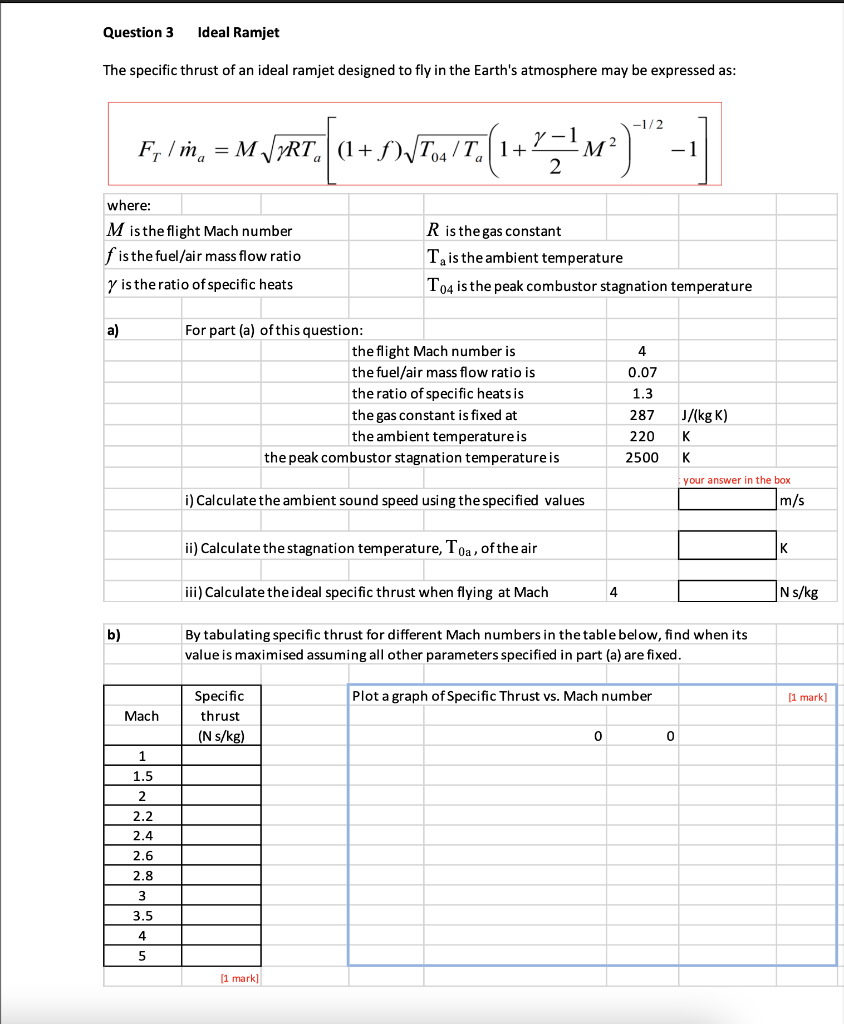 Solved Question 3 Ideal Ramjet The specific thrust of an | Chegg.com