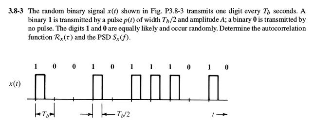 3.8-3 The random binary signal x(t) shown in Fig. | Chegg.com