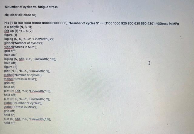 Solved Descriptions:Solving by using Mathlab Check The | Chegg.com