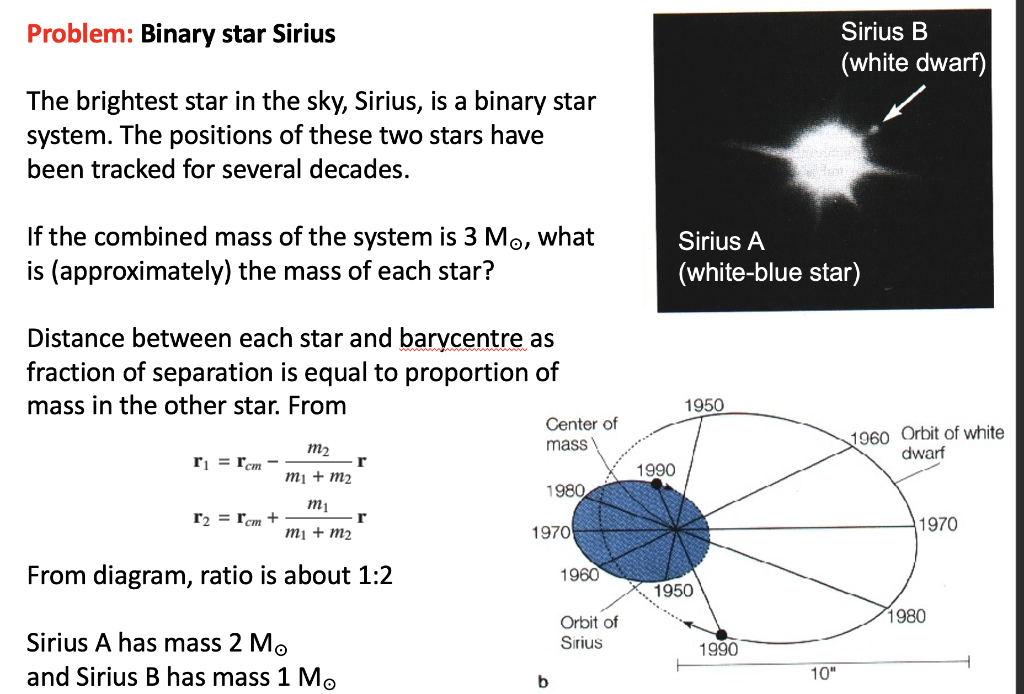 Solved I want an explanation of this and how to solve it | Chegg.com