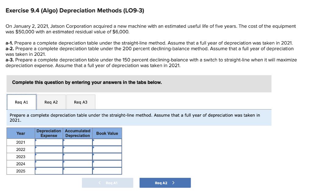 Solved Exercise 9.4 (Algo) Depreciation Methods (LO9-3) On | Chegg.com