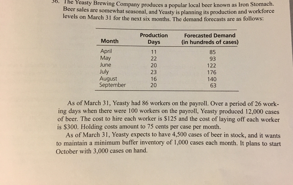 Solved 36. The Yeasty Brewing Company produces a popular | Chegg.com