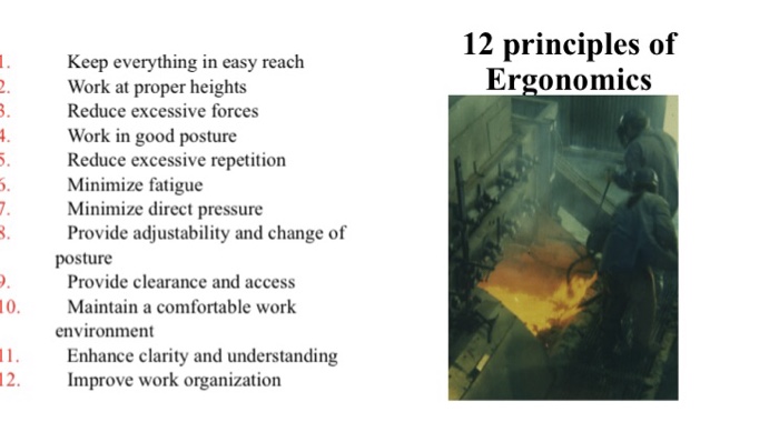 Solved The picture posted Below are the 12 principles of | Chegg.com