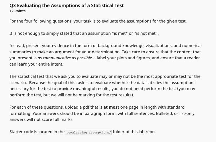 Solved Q3 Evaluating the Assumptions of a Statistical Test | Chegg.com