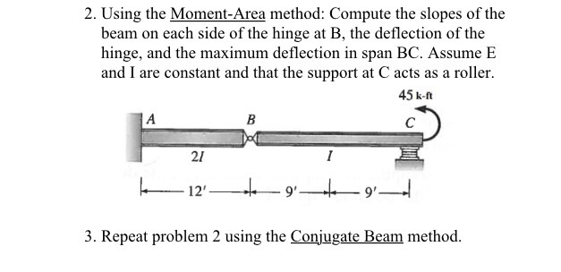 Solved 2. Using the Moment-Area method: Compute the slopes | Chegg.com