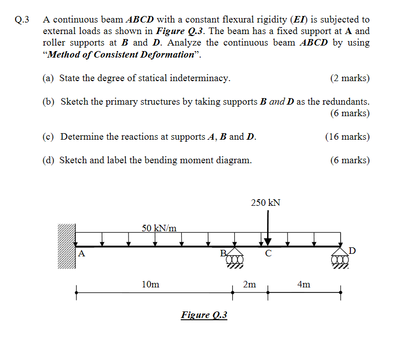 Solved Q.3 A continuous beam ABCD with a constant flexural | Chegg.com