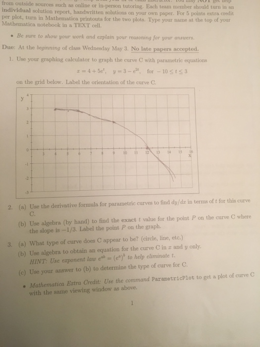 Solved 4. Use your graphing calculator to graph the curves | Chegg.com