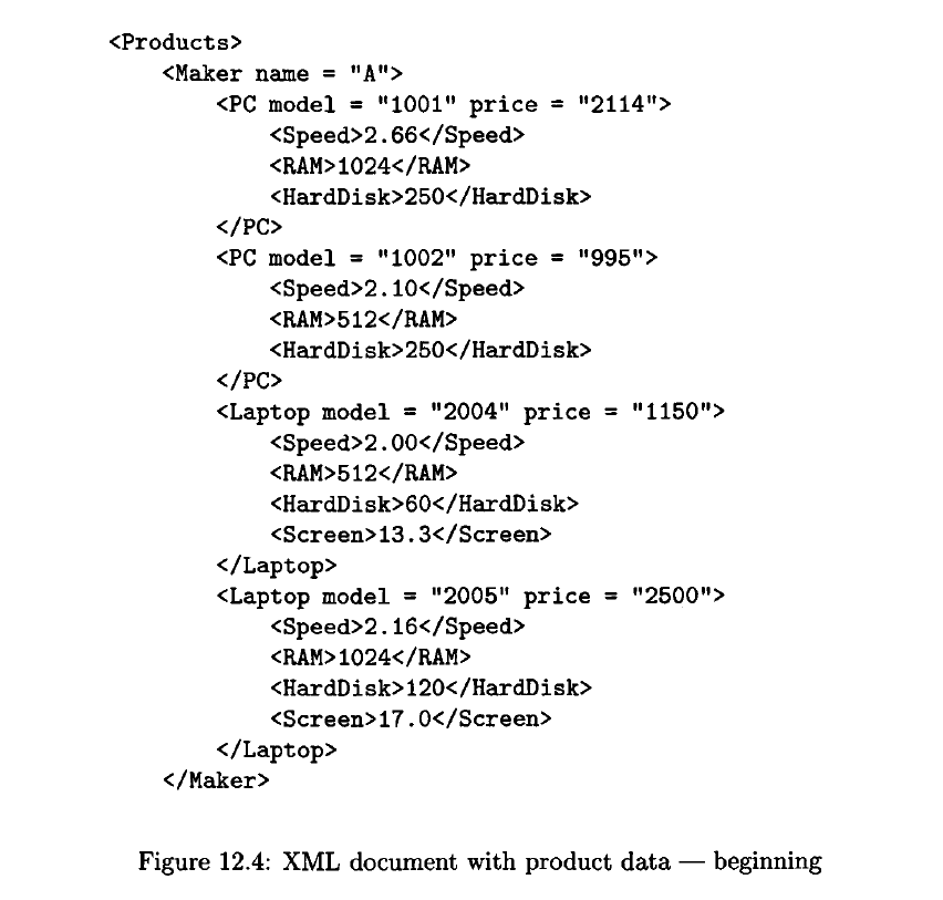 Solved 2.66 1024 250 2.10 512 250 2.00 512 60 13.3 | Chegg.com
