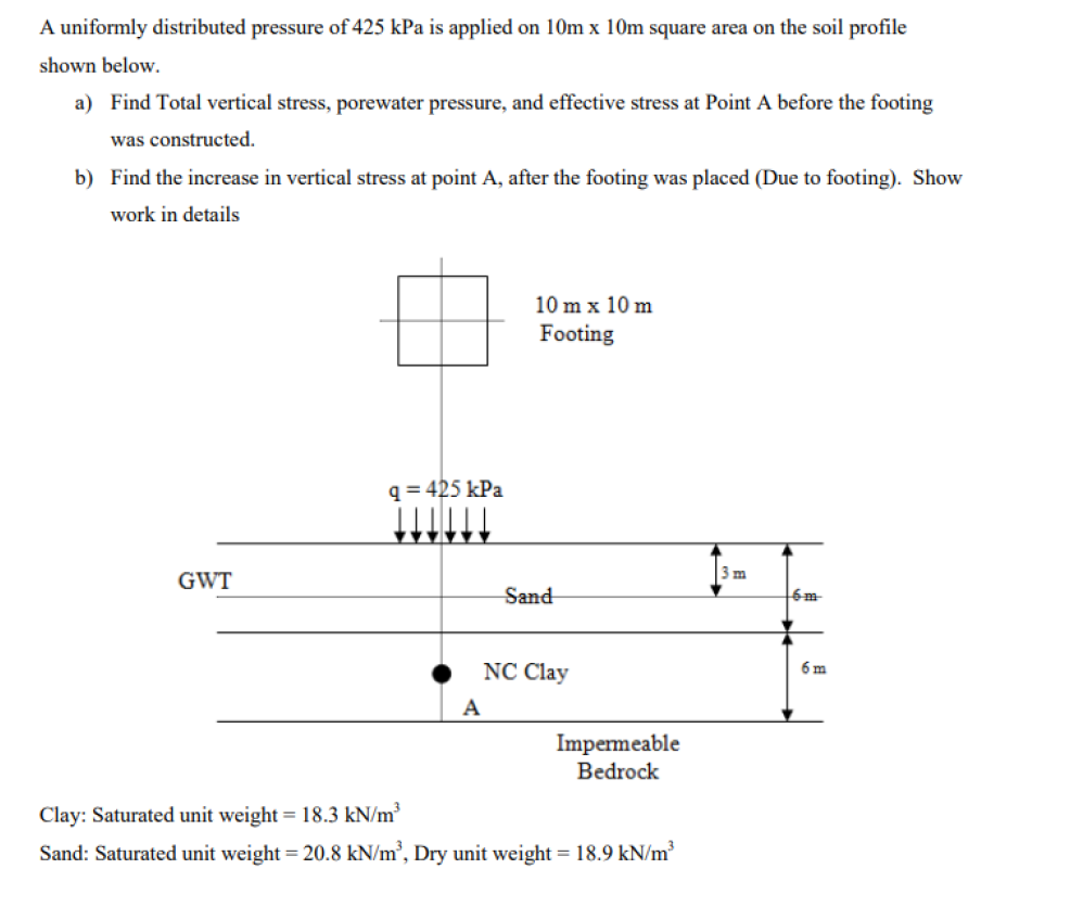 Solved A uniformly distributed pressure of 425kPa is applied | Chegg.com