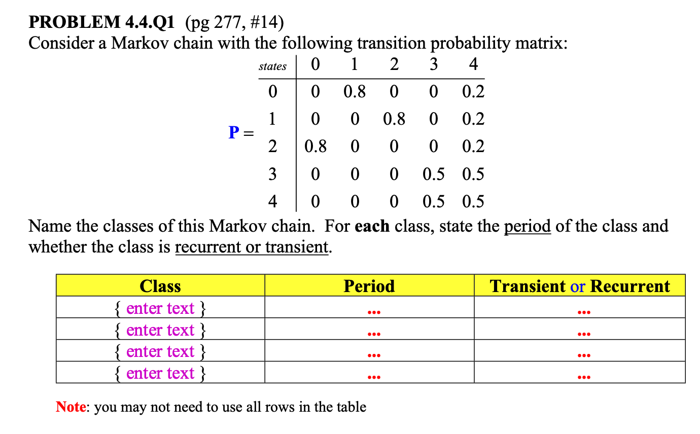 Solved PROBLEM 4.4.Q1 (pg 277, \#14) Consider a Markov chain | Chegg.com