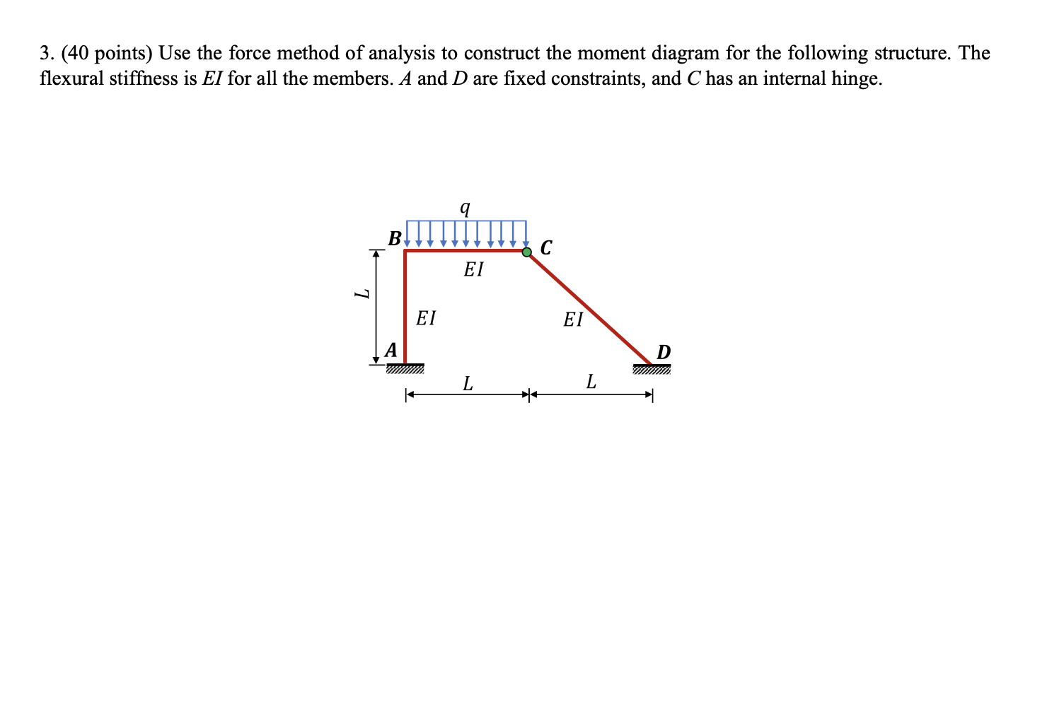  Solved 3 40 Points Use The Force Method Of Analysis T