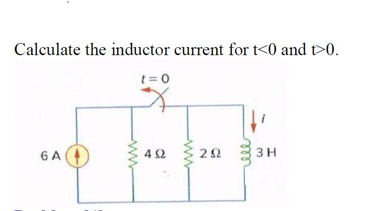 Solved Calculate the inductor current for t 0. t=O | Chegg.com