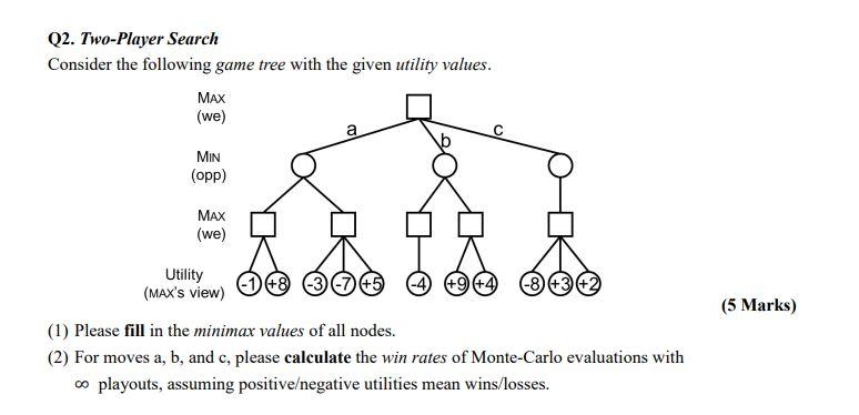 Q2. Two-Player Search Consider the following game | Chegg.com