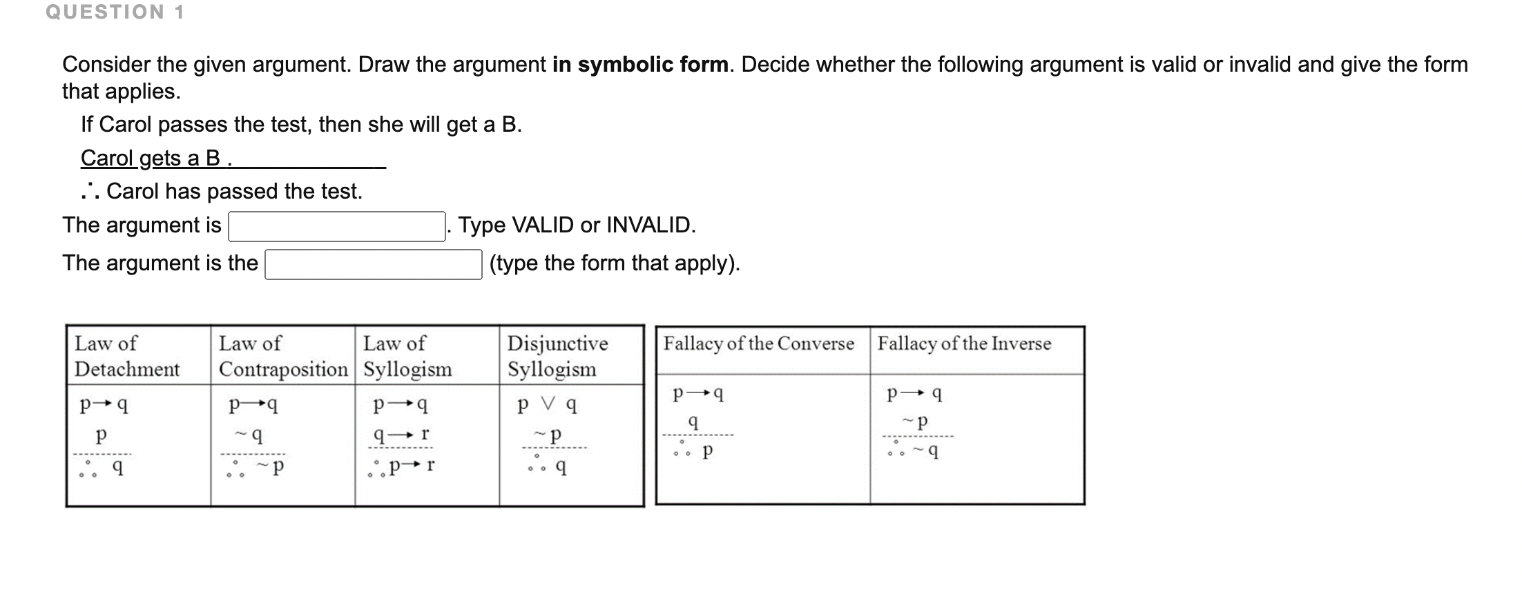 Solved Consider the given argument. Draw the argument in | Chegg.com