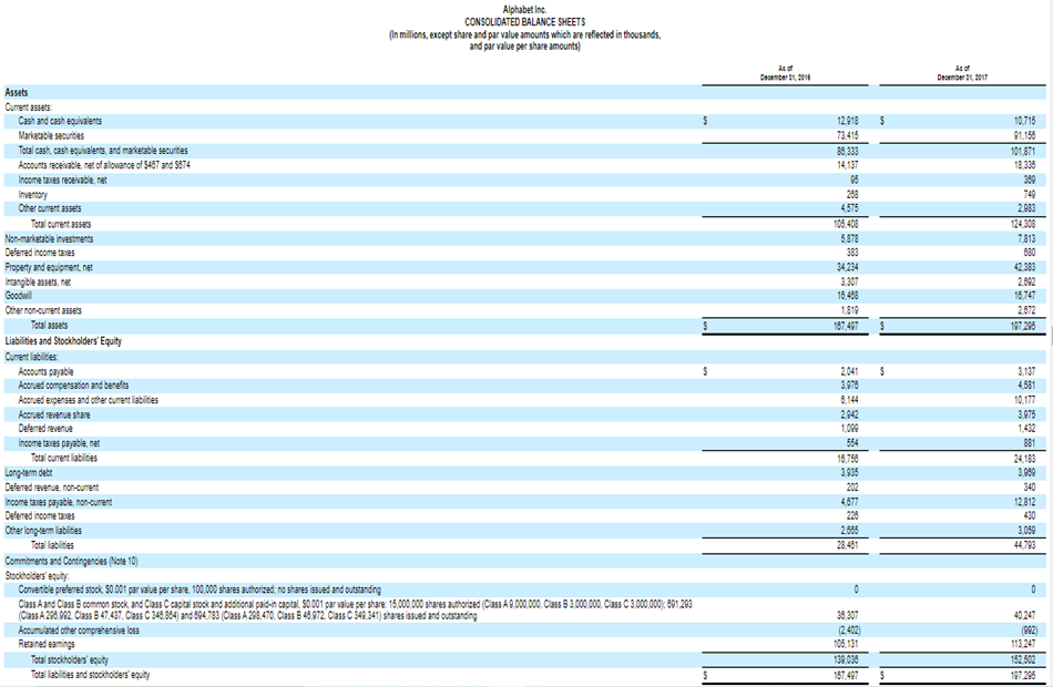 Net income + interest expense + income tax expense | Chegg.com