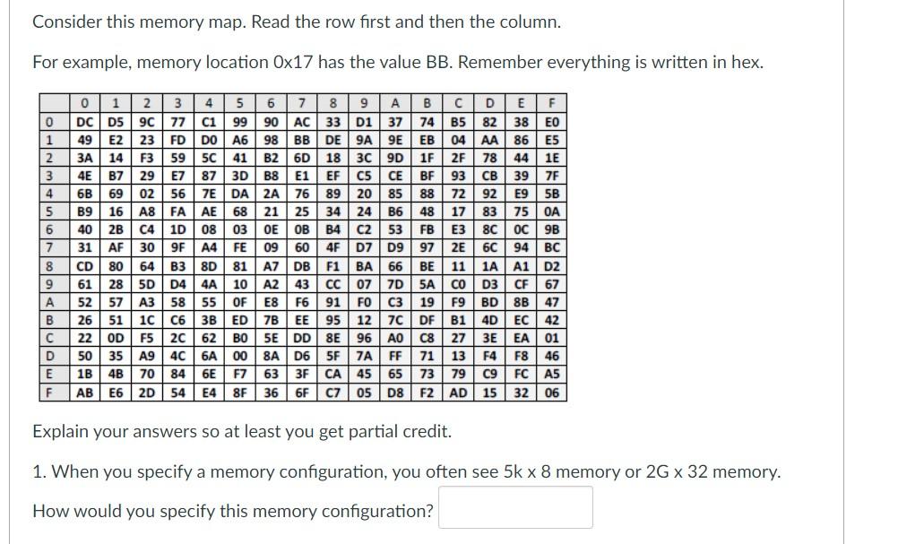 Solved Consider this memory map. Read the row first and then | Chegg.com