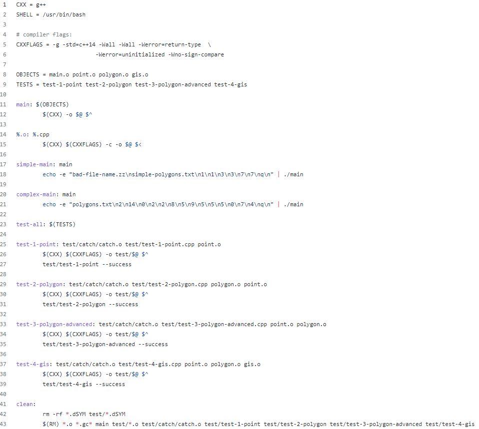 Solved Geographic Information Systems (GIS) are a useful | Chegg.com