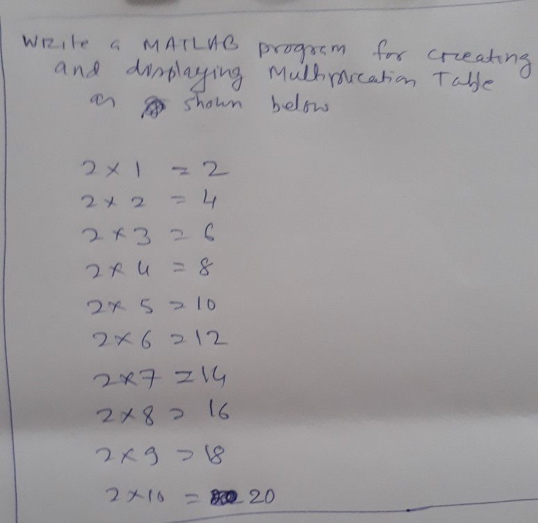 Solved write a MATLAB program to create and display | Chegg.com
