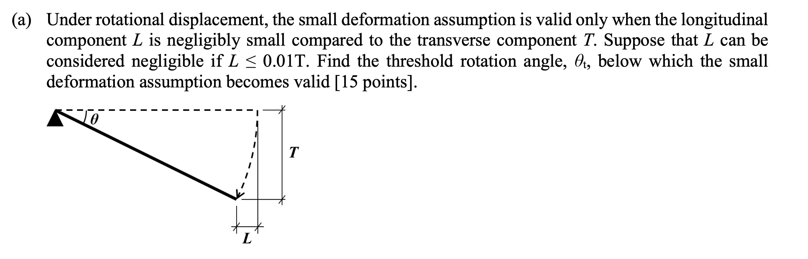 Solved ) Under rotational displacement, the small | Chegg.com