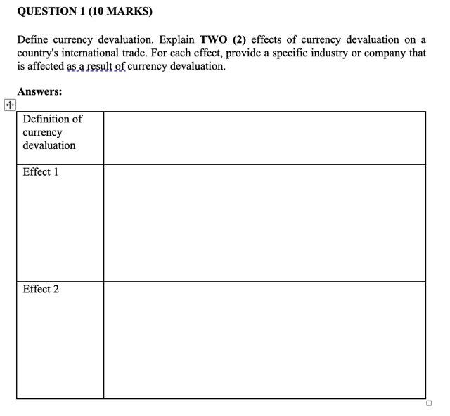Solved QUESTION 1 (10 MARKS) Define currency devaluation. | Chegg.com
