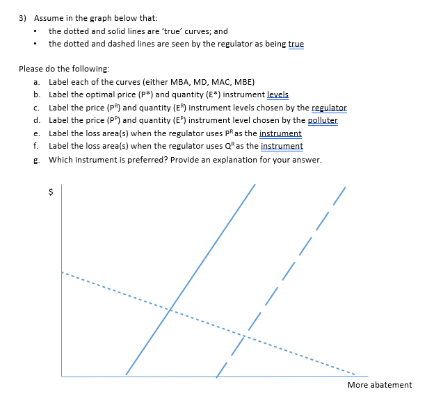 Solved 1) Assume in the graph below that: 2) Assume in the | Chegg.com