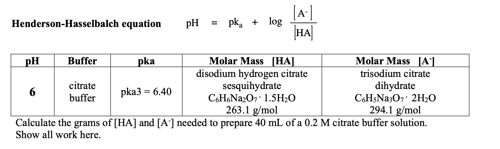 Solved Henderson-Hasselbalch equation pH=pka+log[HA][A−] | Chegg.com