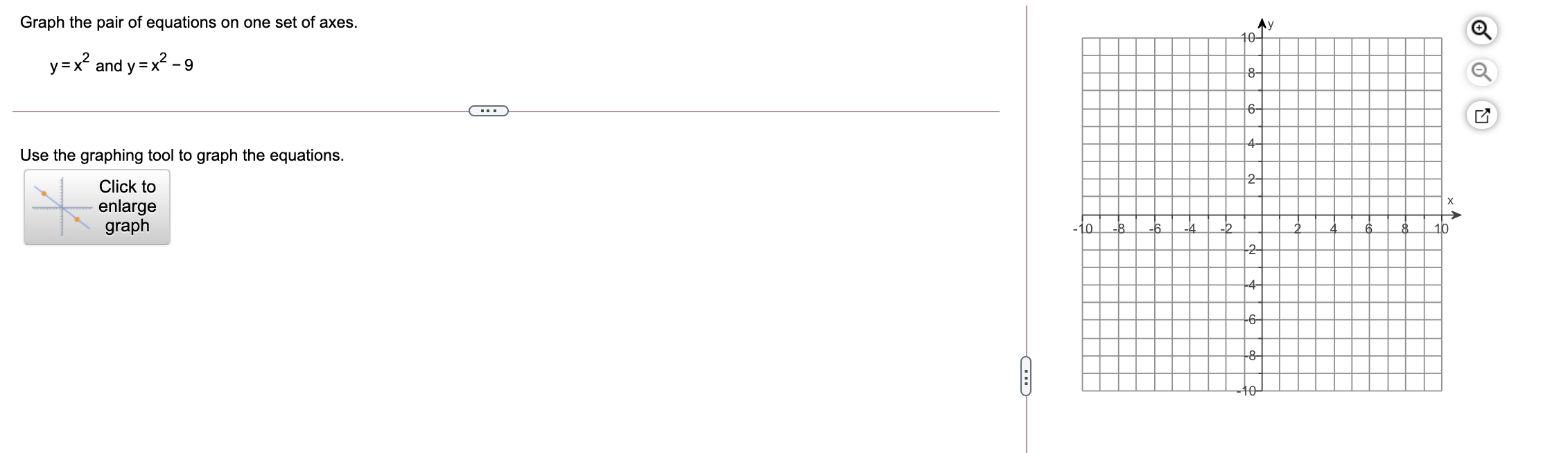 Solved Find the slope and the y-intercept of the line whose | Chegg.com