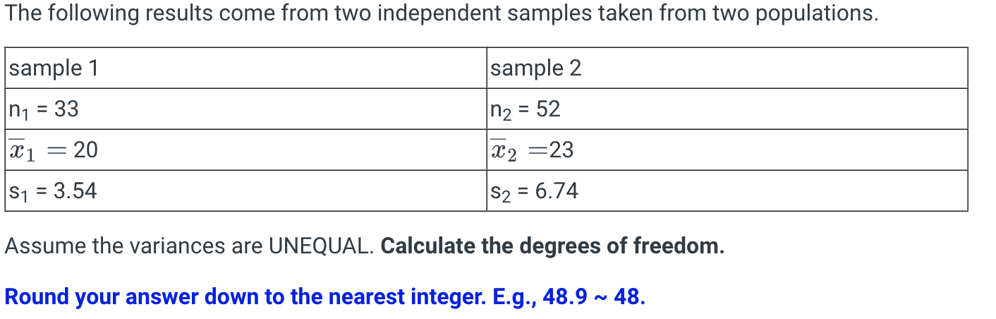 Solved Assume the variances are UNEQUAL. Calculate the | Chegg.com
