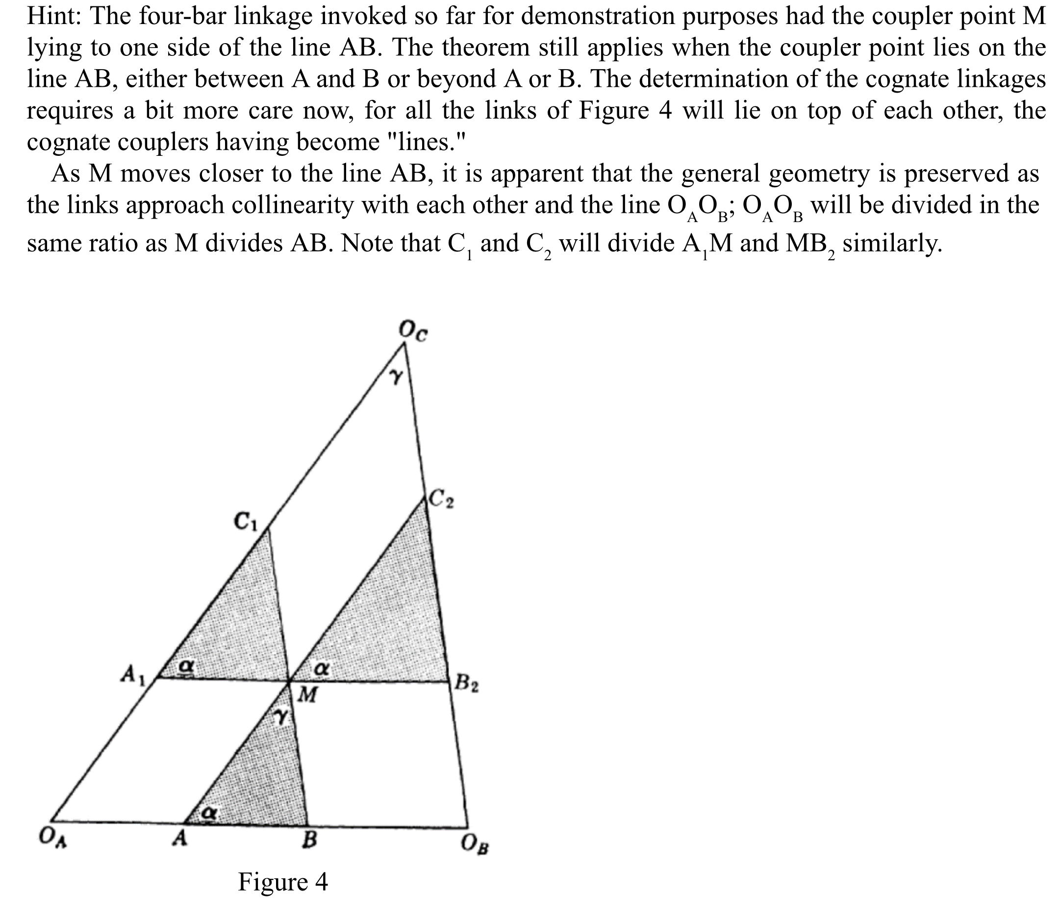 Solved 2. Trace the locus of the coupler point c of the | Chegg.com